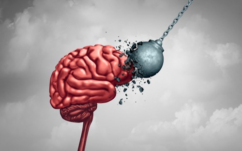 What Are the Short Term and Long-Term Symptoms of Traumatic Brain ...