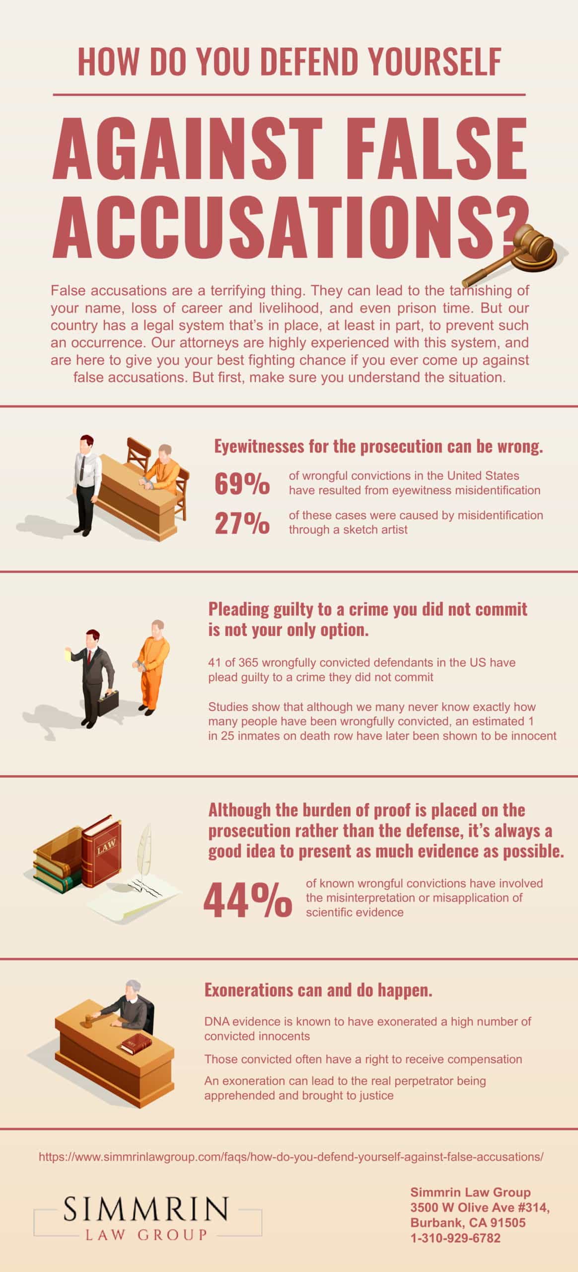 How Do You Defend Yourself Against False Accusations Free
